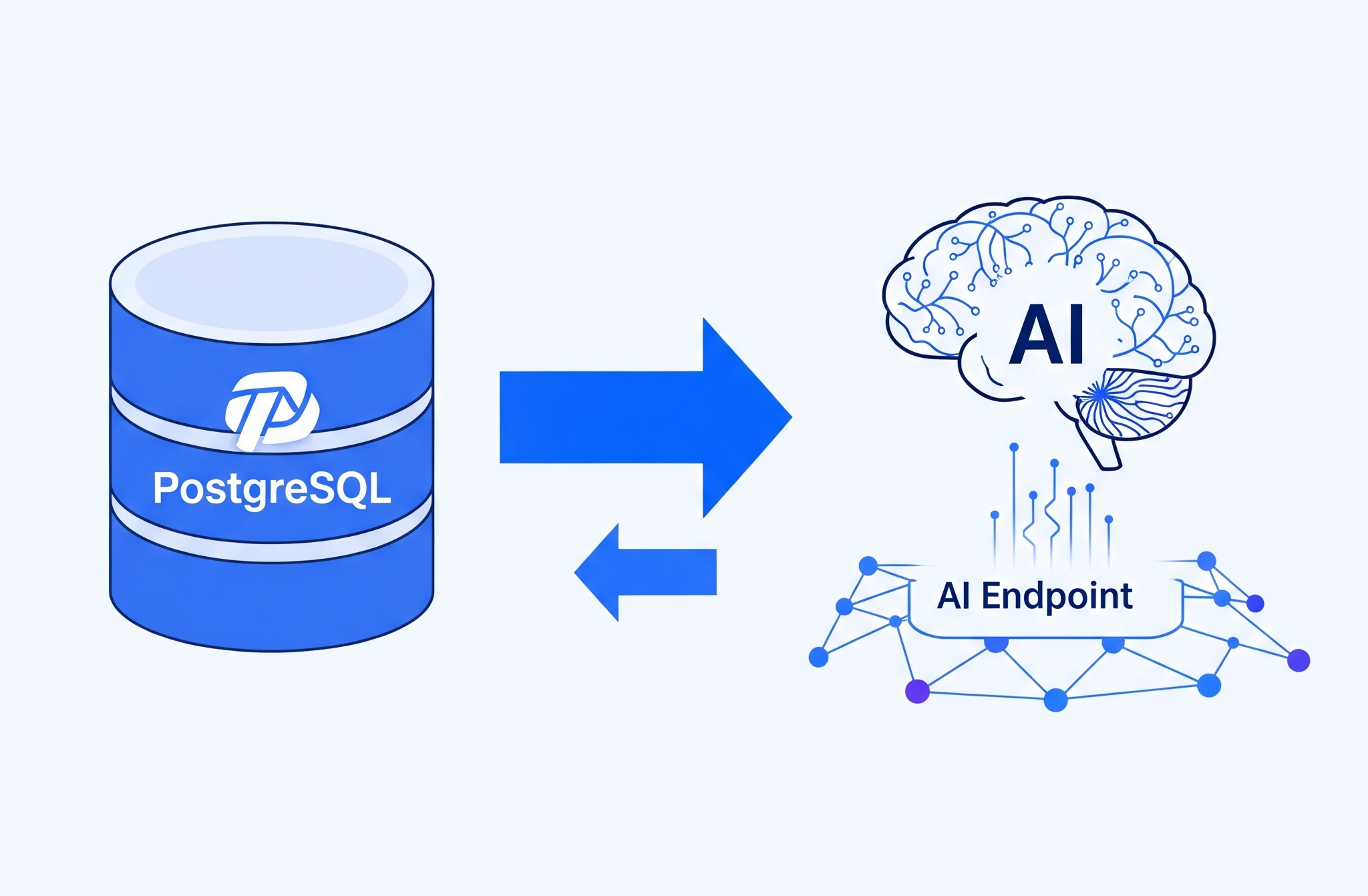 Conceptos básicos de PostgreSQL, y por qué destaca en los flujos de ...